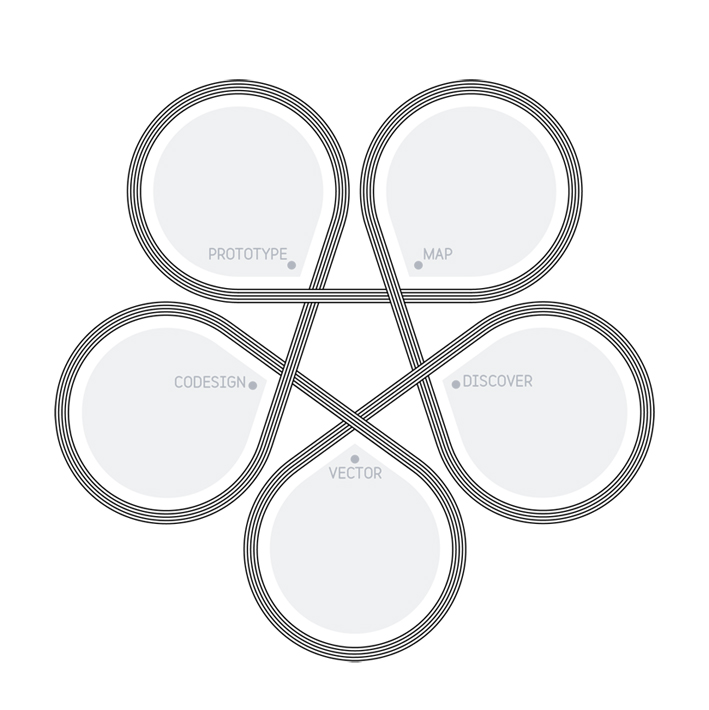 Stellate Design Process – P A N U R B A N